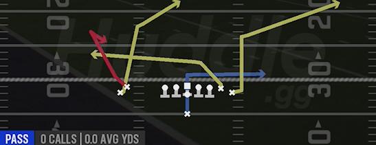 Curl Post Drag - Singleback Wing Stack - Las Vegas Raiders