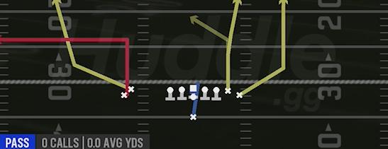 Fade Out - Singleback Wing Stack - Pittsburgh Steelers