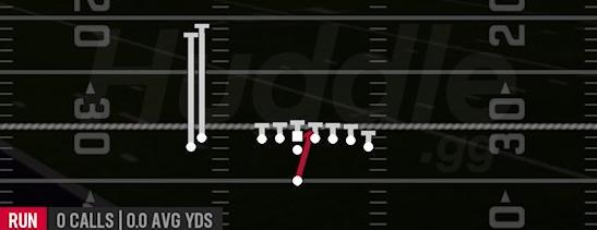 Hb Dive - Singleback Wing Stack