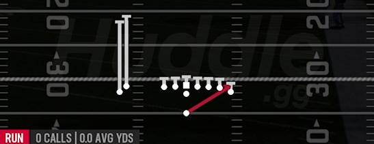 Hb Stretch - Singleback Wing Stack
