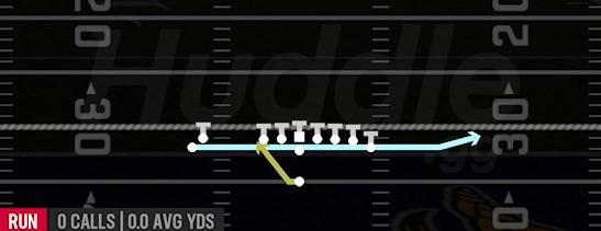 Jet Sweep - Singleback Wing Stack