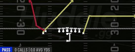 Pa Double In Shot - Singleback Wing Stack - Seattle Seahawks