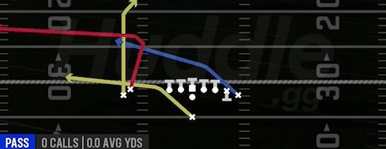 Pa Fork - Singleback Wing Stack