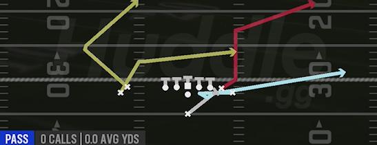 Pa Power O - Singleback Wing Stack - Pittsburgh Steelers