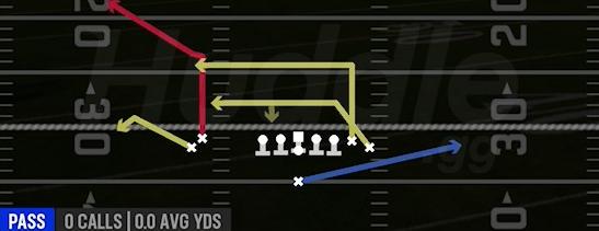 Smash Drive - Singleback Wing Stack - Detroit Lions
