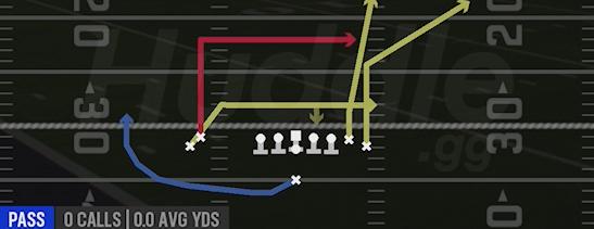 Steeler Drive - Singleback Wing Stack
