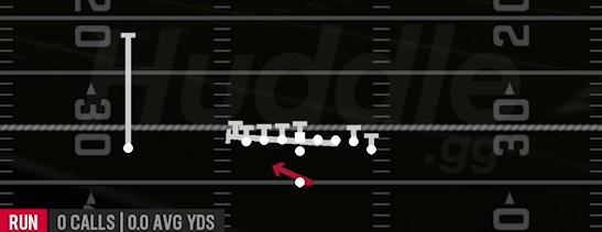 Counter Wk - Singleback Wing Tight - Buffalo Bills