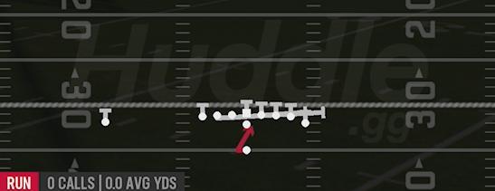 Hb Counter - Singleback Wing Tight
