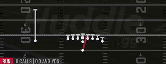 Hb Dive - Singleback Wing Tight - Run Heavy
