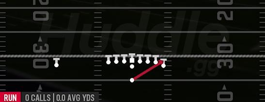 Hb Stretch - Singleback Wing Tight - Philadelphia Eagles