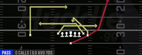 Mesh Spot - Singleback Wing Tight - Arizona Cardinals