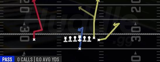 Sluggo Seam - Singleback Wing Tight - Philadelphia Eagles