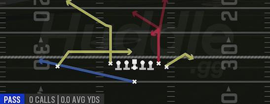 Te Option - Singleback Wing Tight - Run Heavy