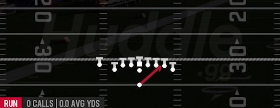 26 Duo - Singleback Wing Tight Nasty