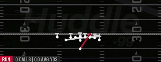 Hb Counter Str - Singleback Wing Tight Nasty - Kansas City Chiefs