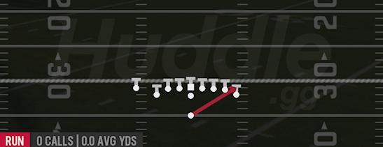 Hb Stretch - Singleback Wing Tight Nasty