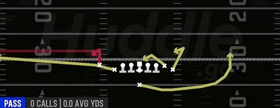 Stick Spacing - Singleback Wing Tight Nasty - Green Bay Packers