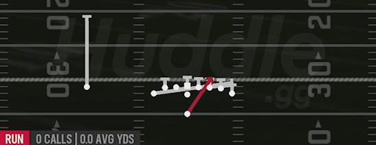 Hb Counter Str - Singleback Wing Tight U