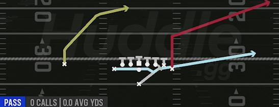Mtn Pa Power O - Singleback Wing Tight U