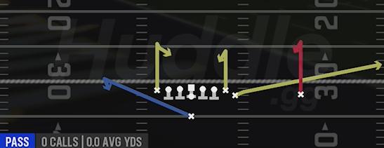 Curl Flat - Singleback Wing Tight Z - Balanced