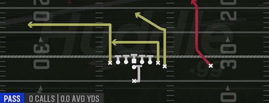 Pa Middle - Singleback Wing Tight Z - Philadelphia Eagles