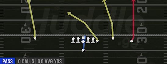 Four Verticals - Singleback Y Off Trio