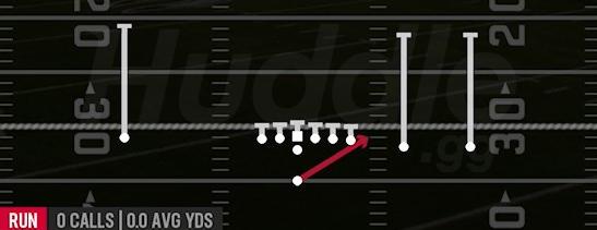 Hb Stretch - Singleback Y Trips - Cleveland Browns