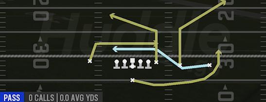 Mesh - Singleback Y Trips
