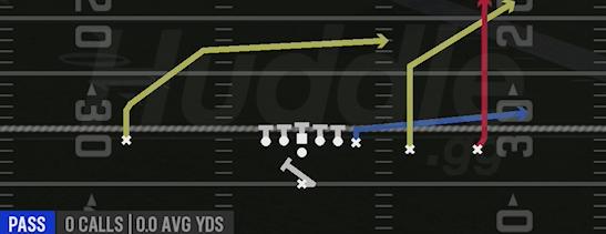 Pa Cir Waggle - Singleback Y Trips