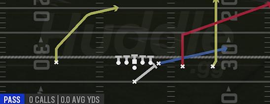 Pa Power O - Singleback Y Trips - Run Balanced