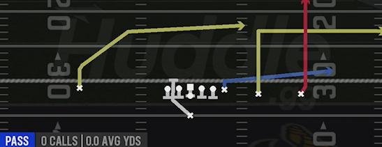 Pa Read - Singleback Y Trips - Run Balanced
