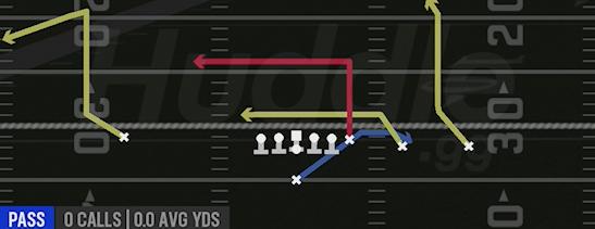 Slot Drive - Singleback Y Trips - Run Balanced