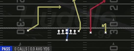 Smash - Singleback Y Trips