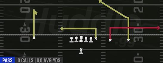 Square Out - Singleback Y Trips - West Coast