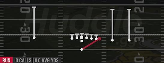 Hb Stretch - Singleback Y Trips TE Slot - Balanced