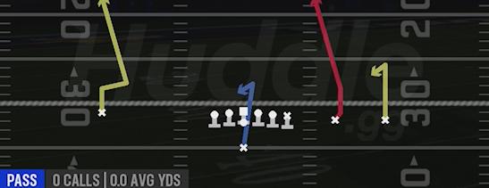Sluggo Seam - Singleback Y Trips TE Slot