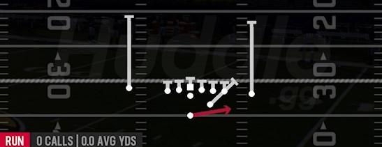 Hb Zone Toss - Strong Close - Miami Dolphins