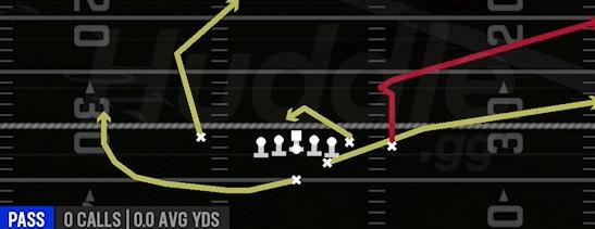 Inside Post - Strong Close - New York Jets