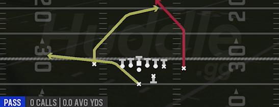 Pa Deep Cross - Strong Close