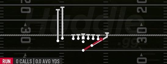Hb Stretch - Strong Close Flex