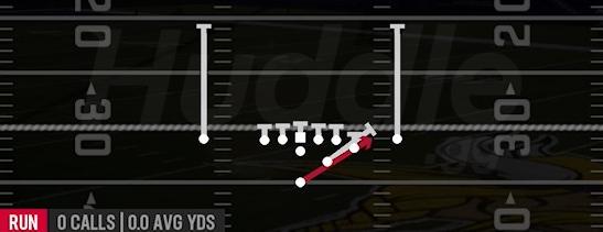 Hb Stretch - Strong H Close Off - Tampa Bay Buccaneers