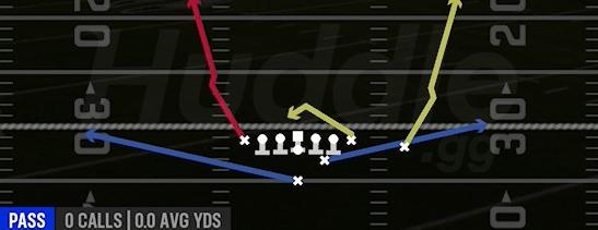 Stutter Gos - Strong H Tight Close - New England Patriots