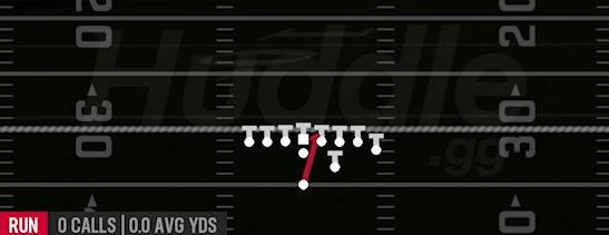 Hb Dive - Strong Jumbo - Kansas City Chiefs