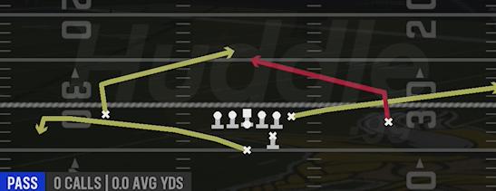 Slants - Strong Pro - Run Balanced