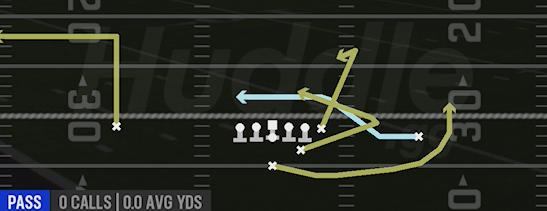 Z Close F-Trail - Strong Pro - Balanced