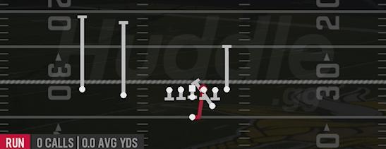 Hb Draw - Strong Slot - West Coast