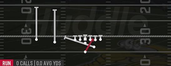 Inside Zone Split - Strong Slot