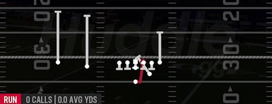 Lead Draw - Strong Slot