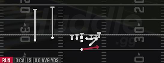 Hb Toss - Strong Slot Flex - Balanced