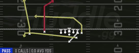 Pa Boot Slide - Strong Slot Flex - Balanced